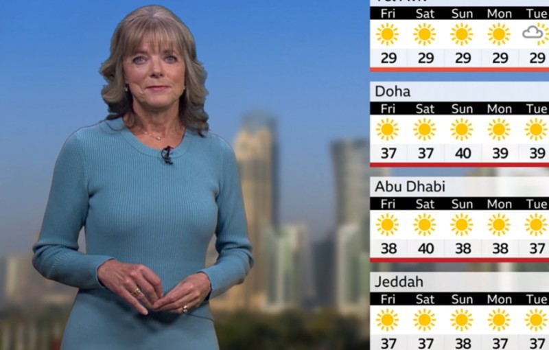 Louise Lear: The Trusted Voice Behind Britain’s Weather Forecasts ...